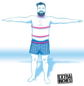 Size Guide - Extra Inches